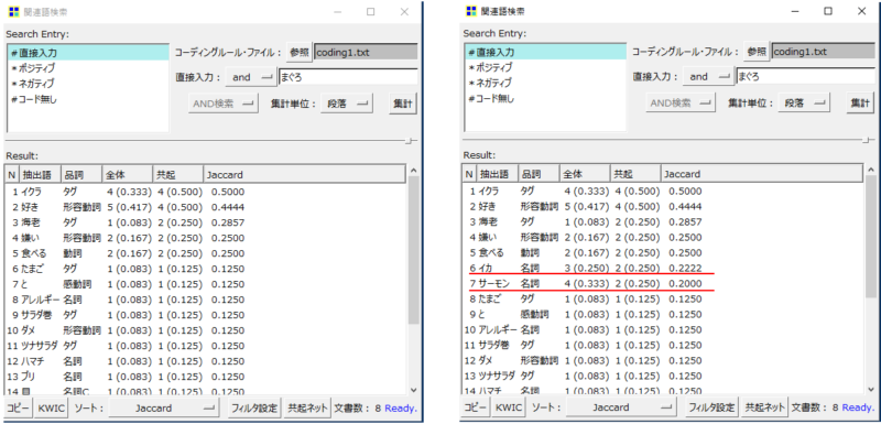 KHcoder 12. 関連語検索(第1回) - smalldata