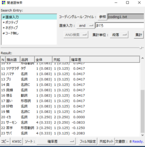 KHcoder 12. 関連語検索(第1回) | smalldata