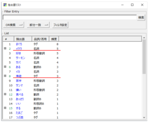KHcoder 7. 表記揺れの吸収（注意） - smalldata