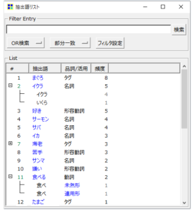 KHcoder 9. 抽出語機能 - smalldata