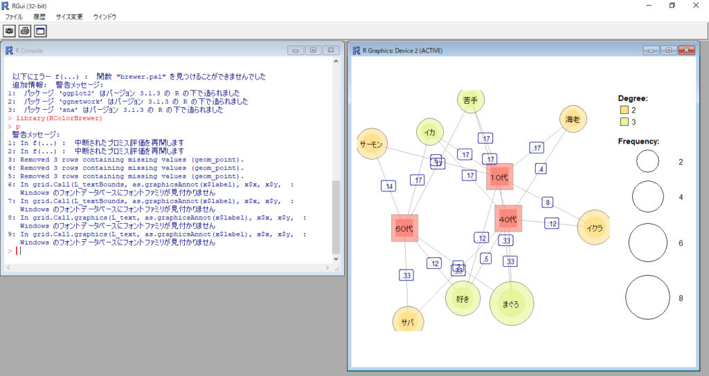 Kh Coder 共起ネットワーク 使い方 – 共起ネットワーク Kh Coder インストール – FSML