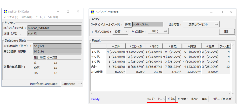 Coding(KHcoder) 4 ヒートとバブル - smalldata
