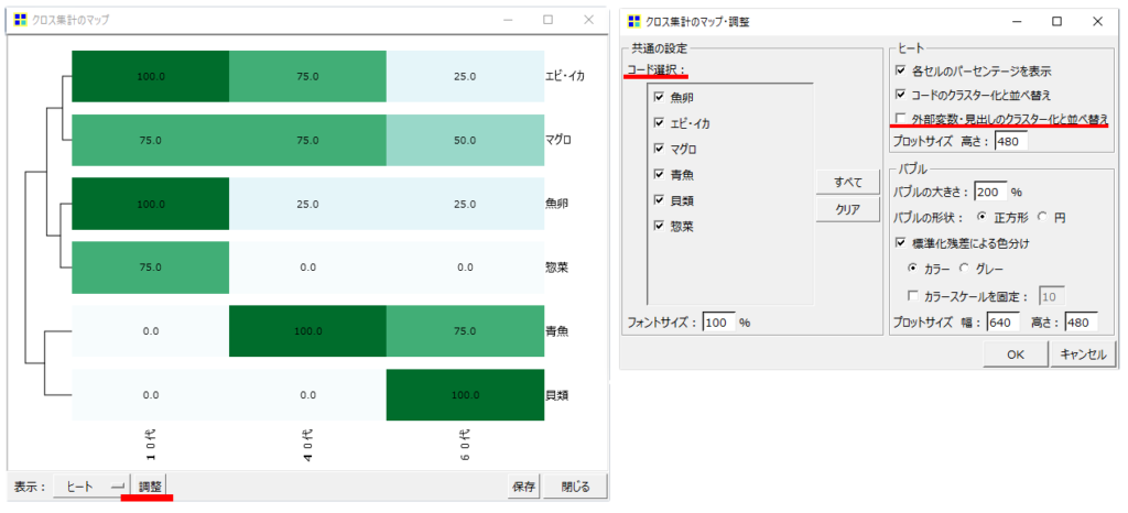 Coding(KHcoder) 4 ヒートとバブル - smalldata