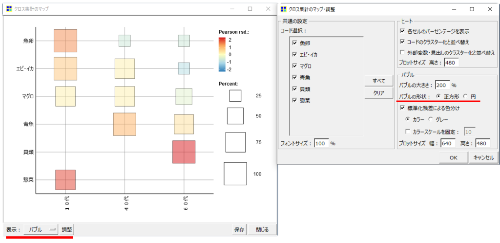 Coding(KHcoder) 4 ヒートとバブル - smalldata