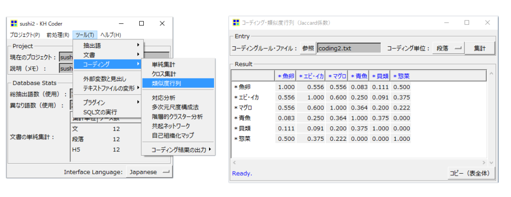 Coding(KHcoder) 6 カイ2乗値 - smalldata
