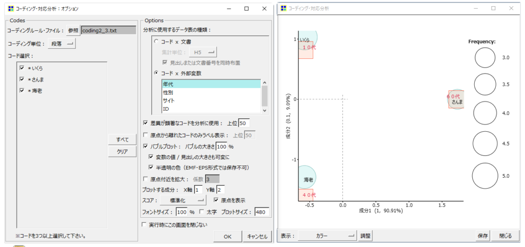 Coding(KHcoder) 7 対応分析 - smalldata